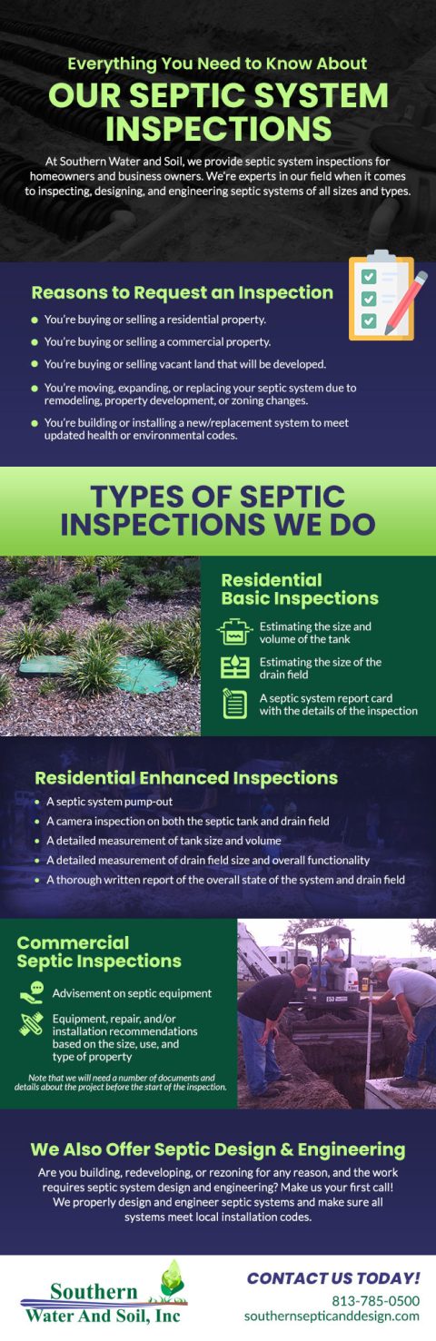 Everything You Need to Know About Our Septic System Inspections ...